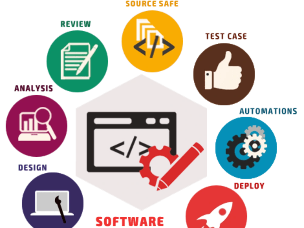 A Windows Desktop Application | Upwork