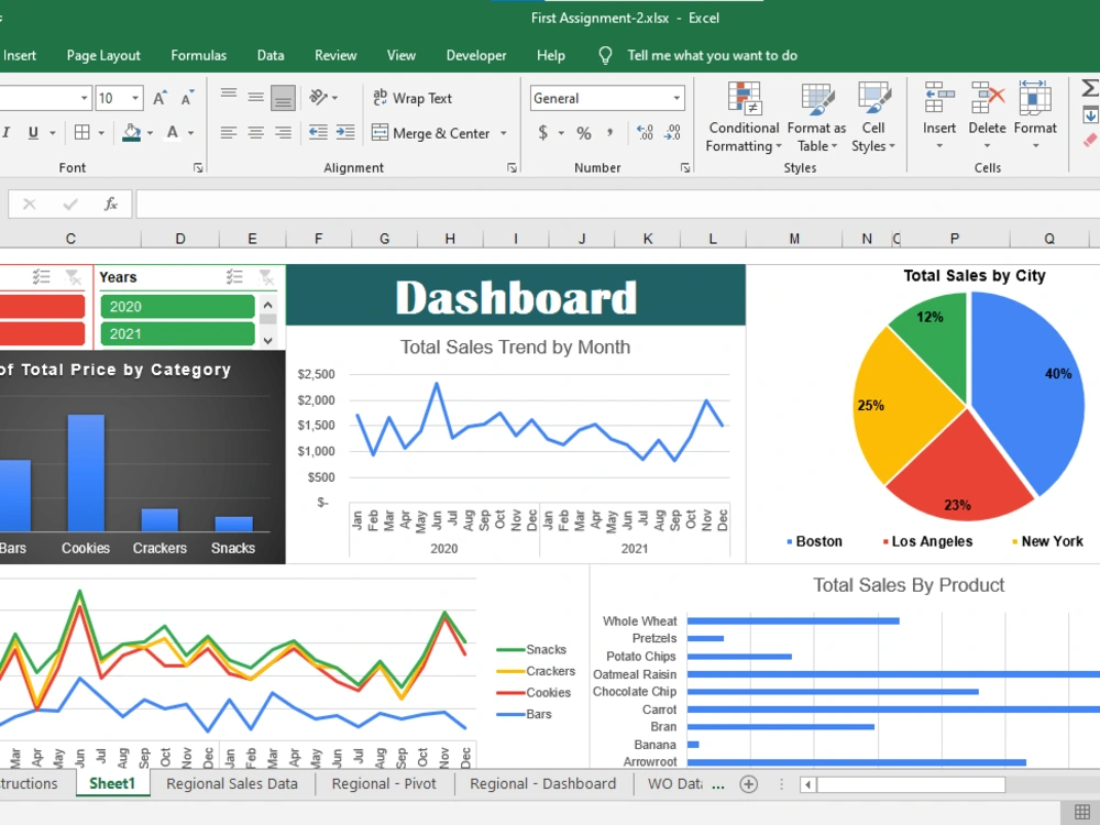 Complete excel solution with formula, graph chart and Pivot table analysis | Upwork
