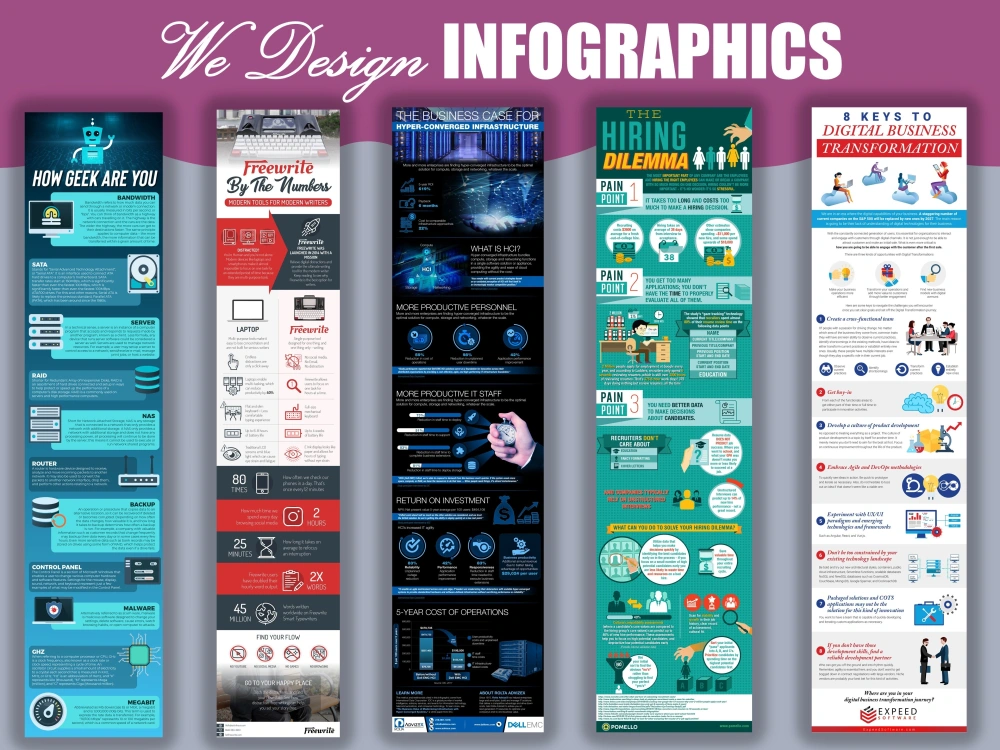Infographic design, Graphics design, Flowchart design, Expert designer ...