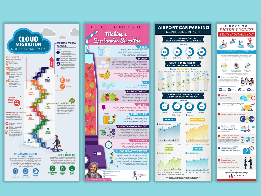 Infographic design, Graphics design, Flowchart design, Expert designer ...
