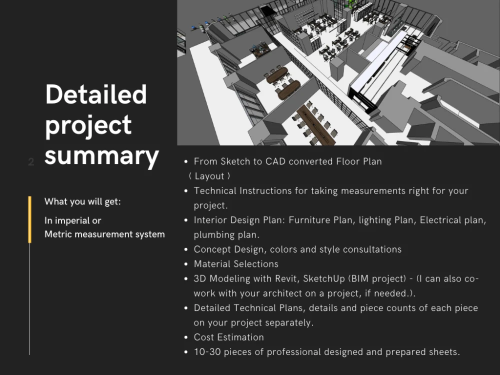 Elevate Your Office Space, Comprehensive Interior Design Project Set ...