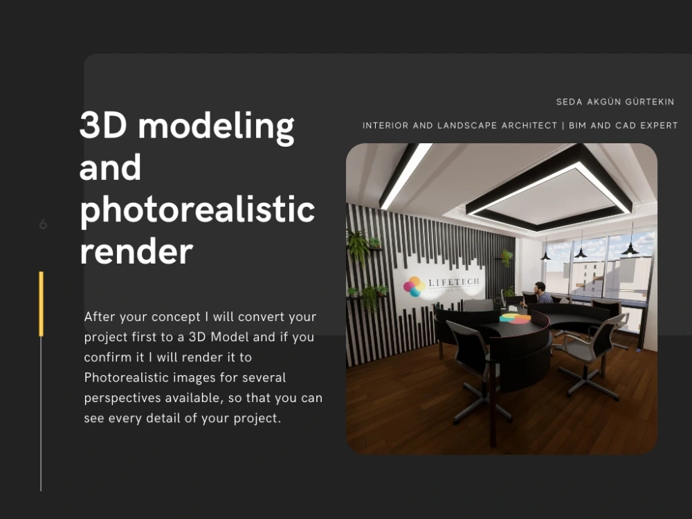 Elevate Your Office Space, Comprehensive Interior Design Project Set ...