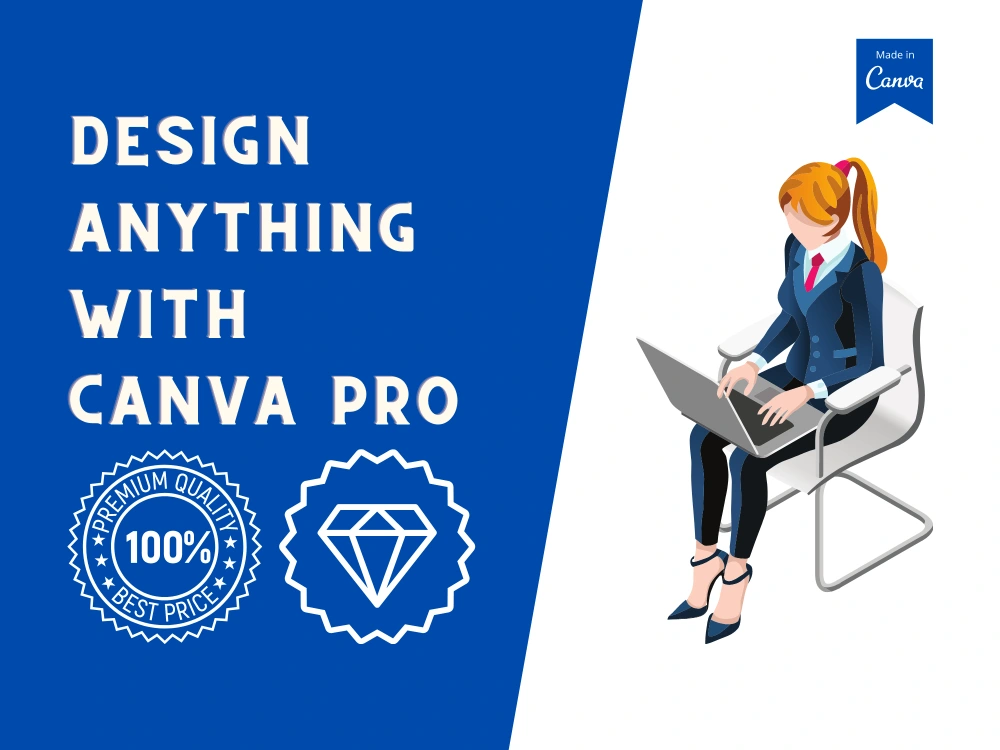 Any creative high quality editable graphic template in Canva Pro | Upwork