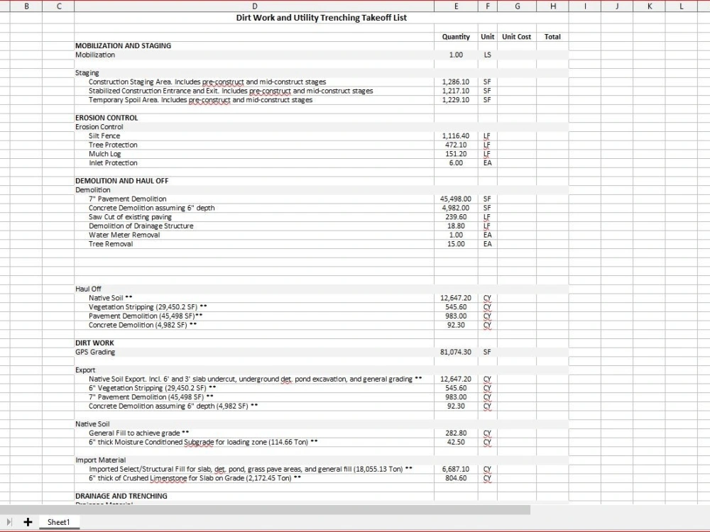 Construction Material take-off: Quantity list and PDF take-off. | Upwork