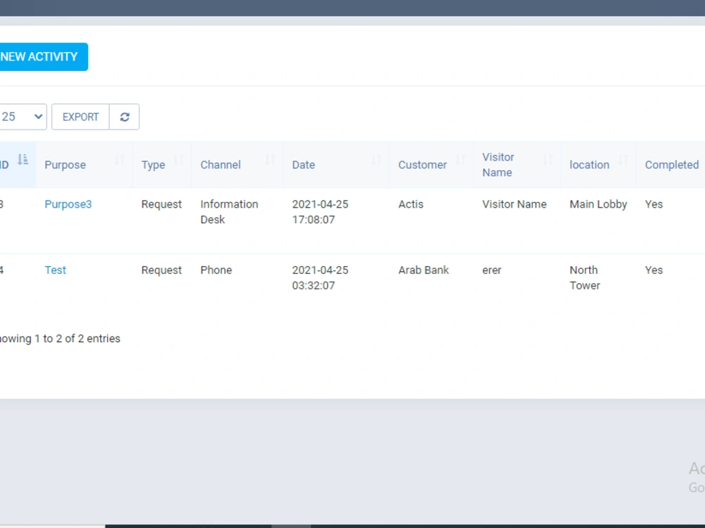 An Expert CRM Developer | Upwork