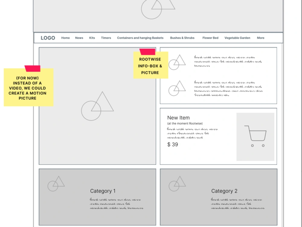A professional wireframe for your (Responsive) Digital Project | Upwork