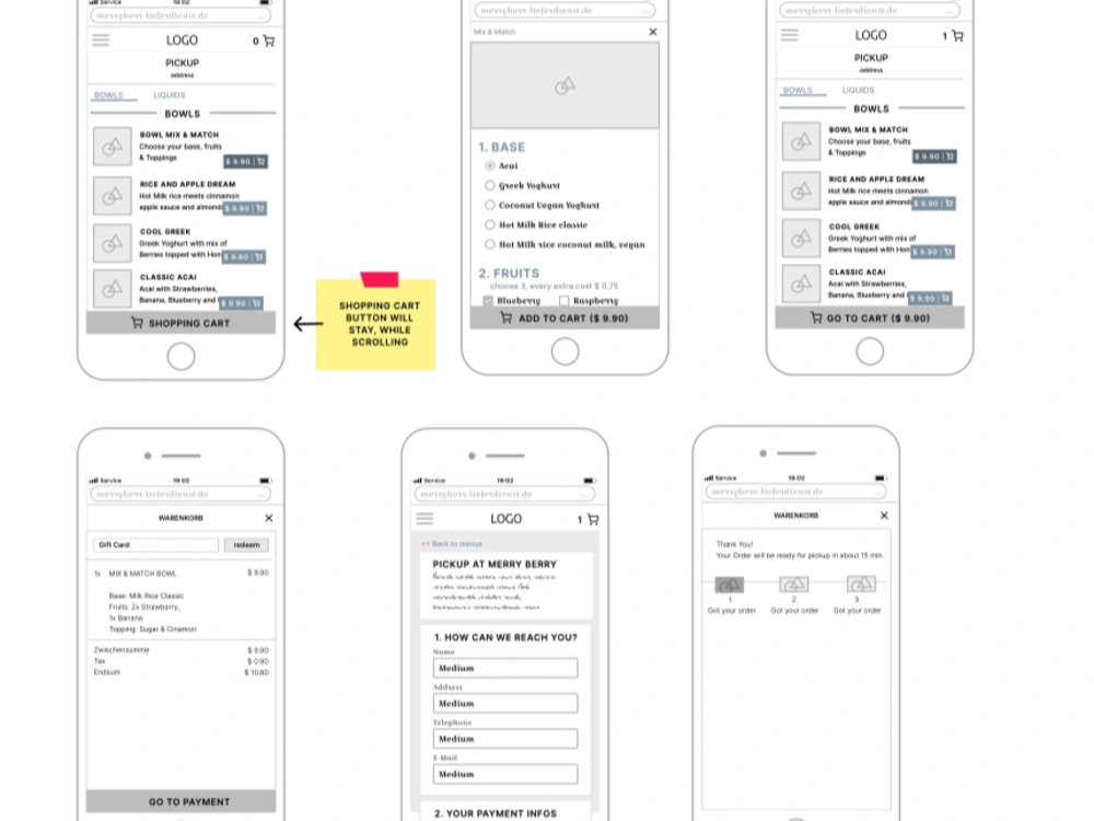 A professional wireframe for your (Responsive) Digital Project | Upwork