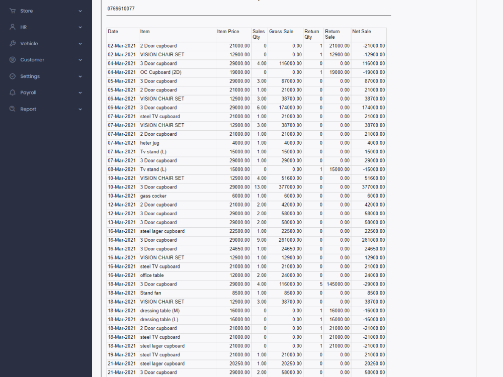An amazing Sales Management Web System (ASP.NET MVC 5) for your ...
