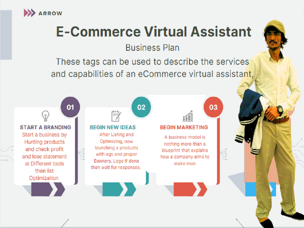 An Amazing Virtual Assistant service with Power BI using DAX | Upwork