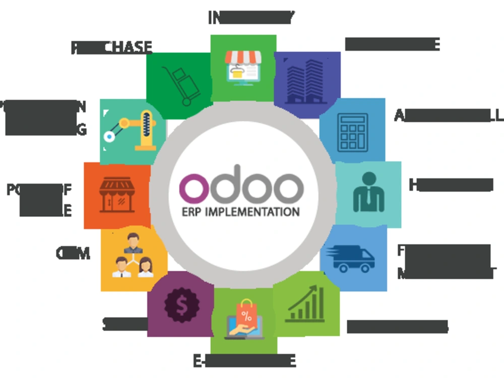An Odoo Customization Done Upwork