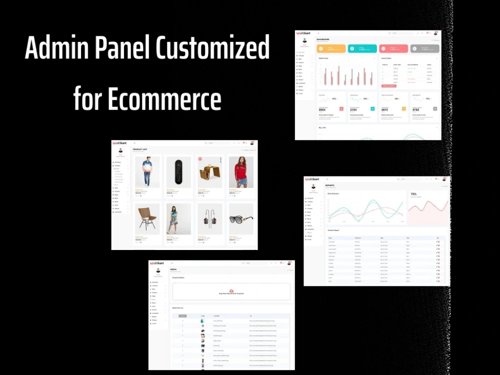 An Ecommerce Website On Html Css Javascript Mongodb And Nodejs Upwork