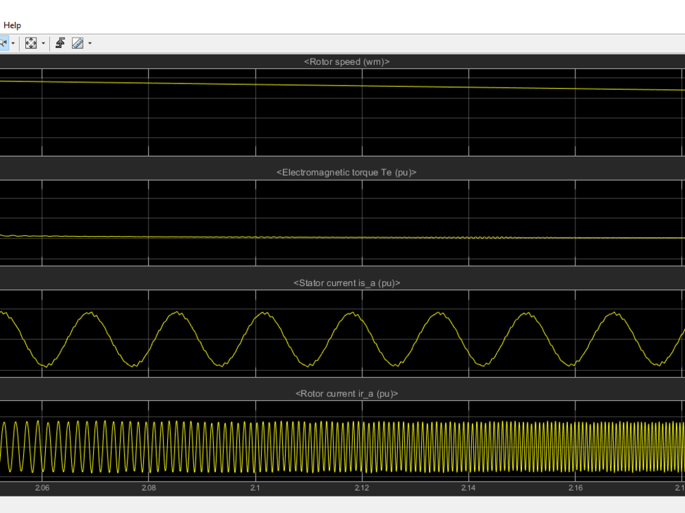 A MATLAB Simulink models of AC Motor Drives | Upwork
