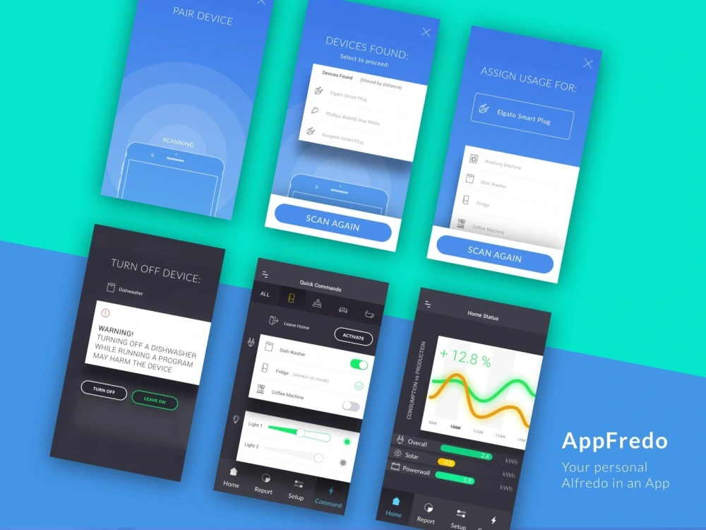 Modern App UX + UI designed in Italy | Upwork