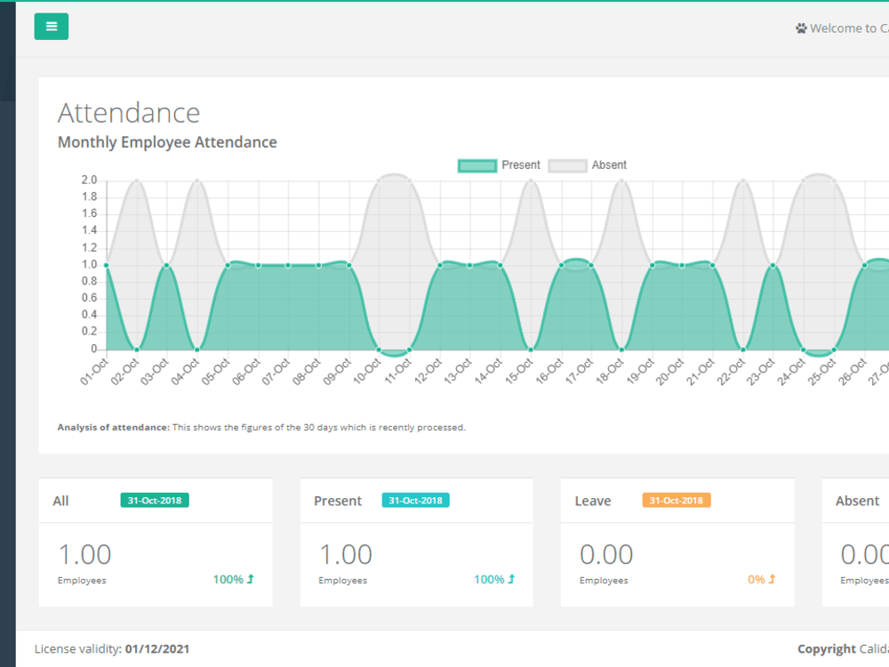 An amazing Attendance Management Web System ASP.NET MVC5 for your ...