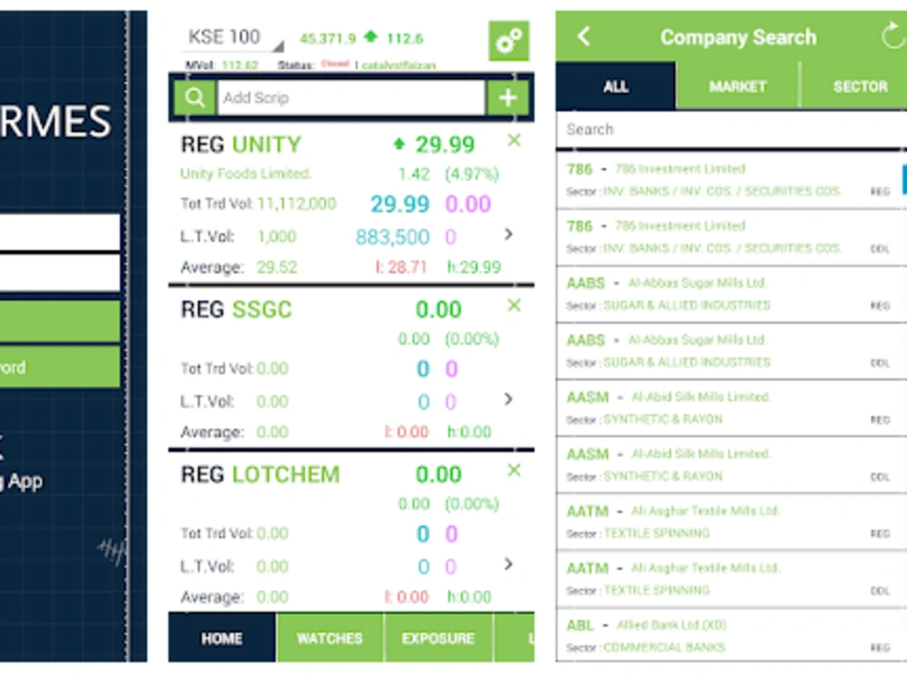 A Professional Full Stack Android Developer | Upwork
