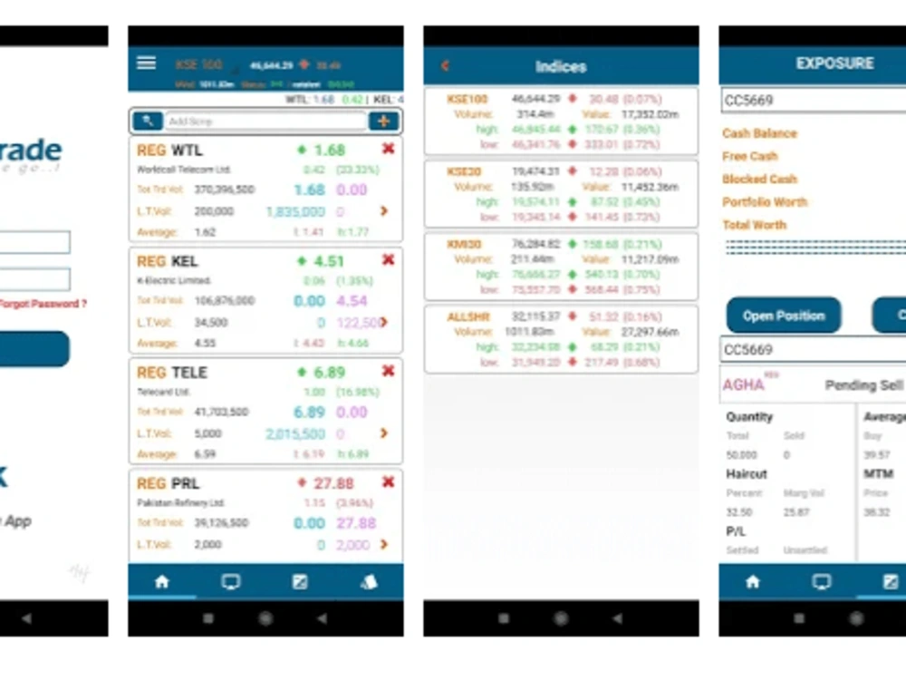 A Professional Full Stack Android Developer | Upwork