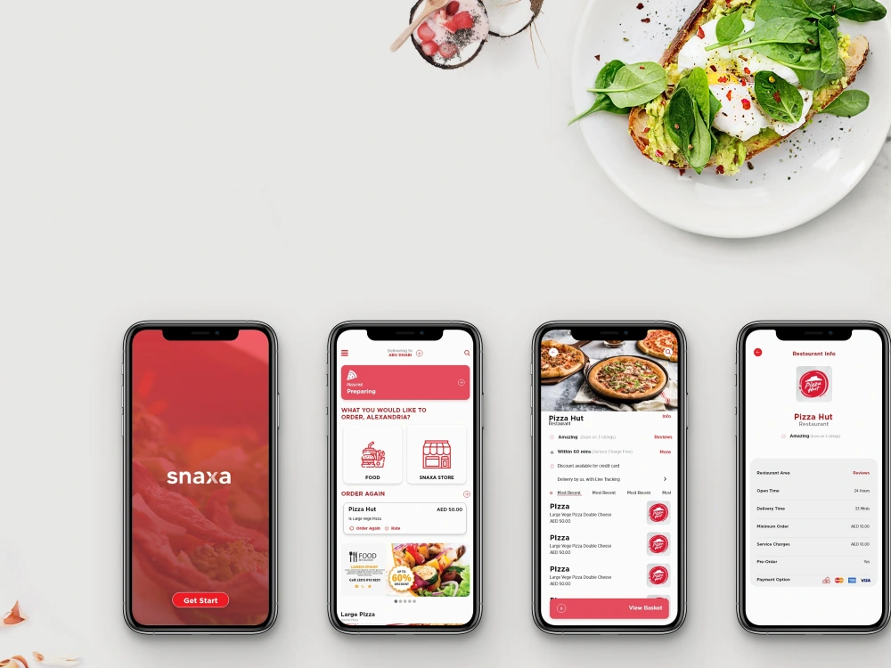 A fantastic UI UX design for your Mobile and Web | Upwork