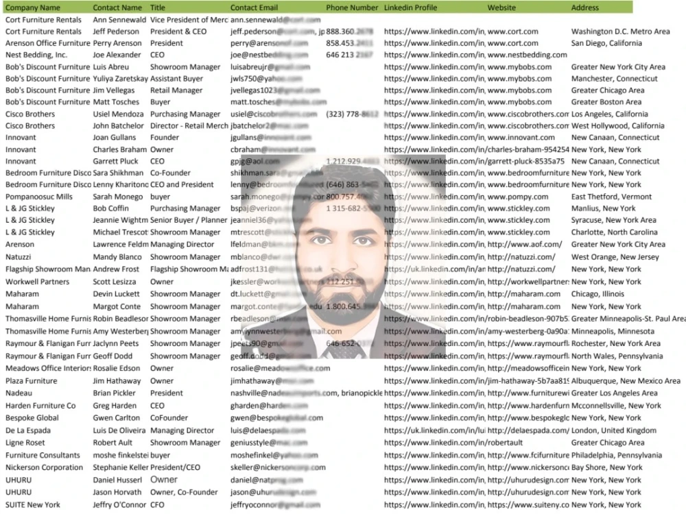 A fantastic web researcher, virtual assistant and Highly work delivery ...