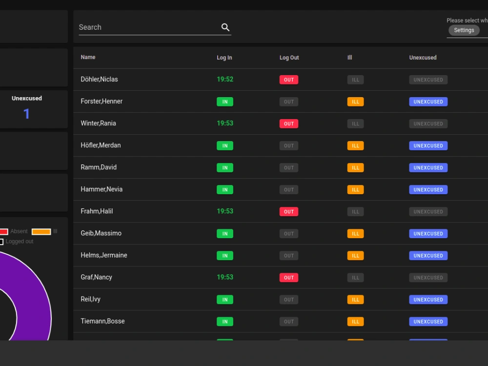 A high quality and well performing web application developed in vuejs. | Upwork