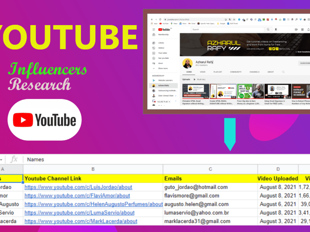 YouTube influencers' list under your expected criteria | Upwork