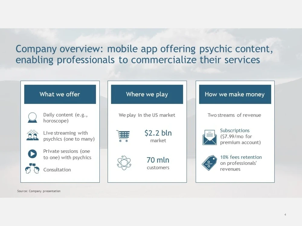 A McKinsey style business plan for your business | Upwork