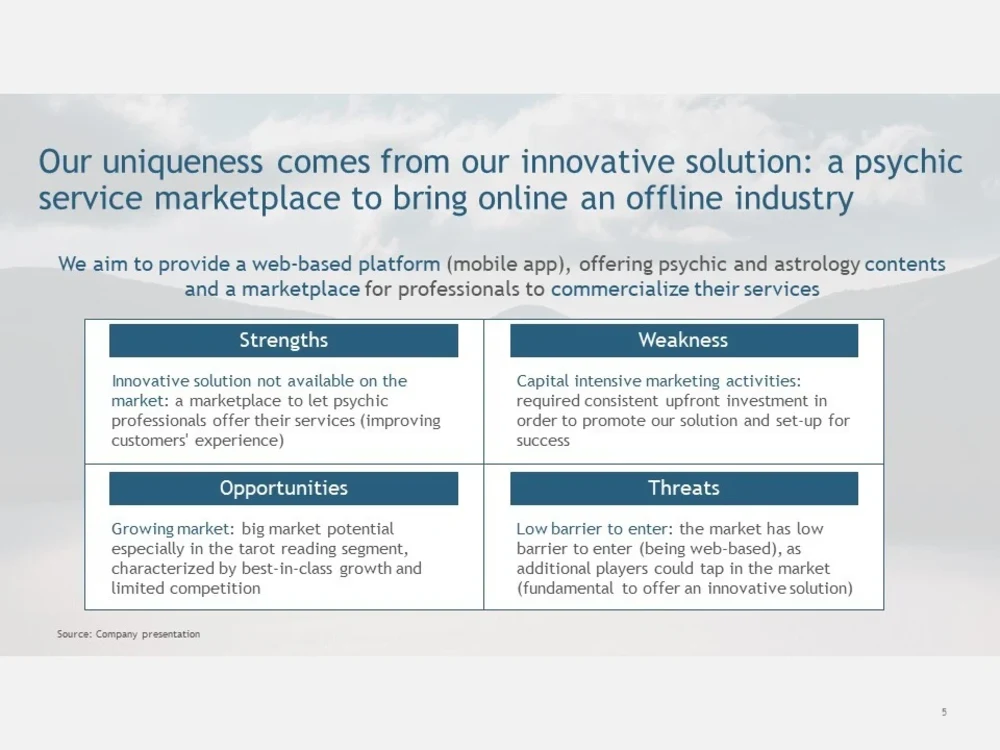 A McKinsey style business plan for your business | Upwork