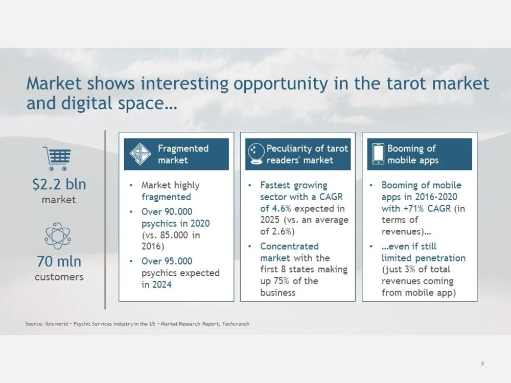 A McKinsey style business plan for your business | Upwork