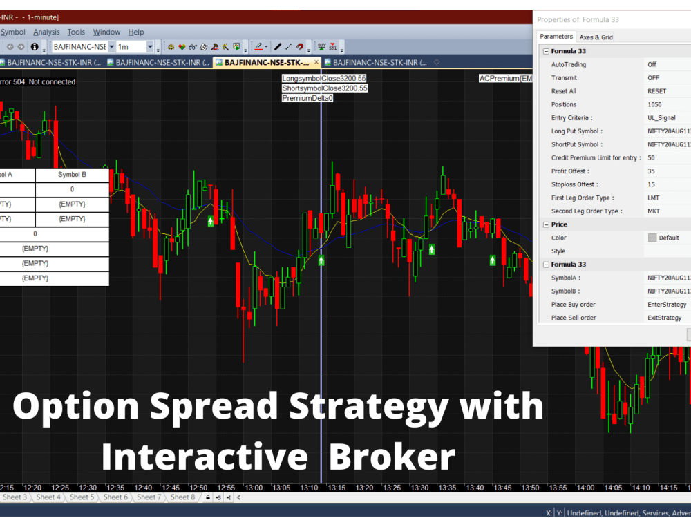 A Expertize code for your algoritmic Trading in Amibroker, Tradingview ,MT4 | Upwork