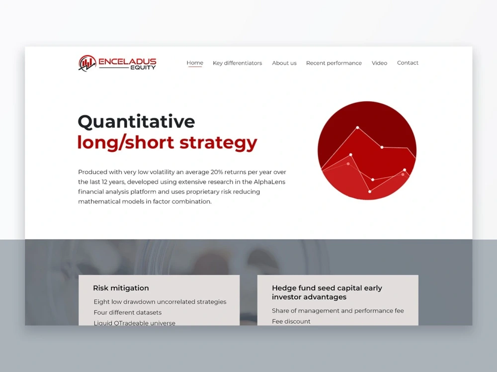 Modern, unique, sell UI/UX design for your project | Upwork