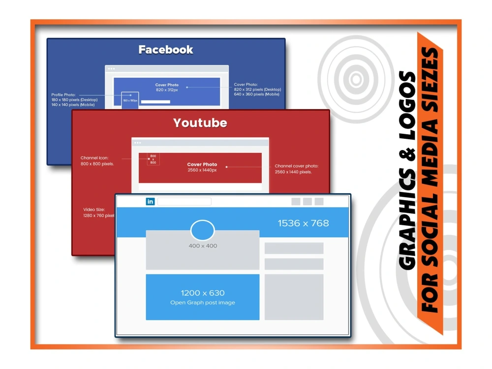 Social media graphics kit and related stuff | Upwork