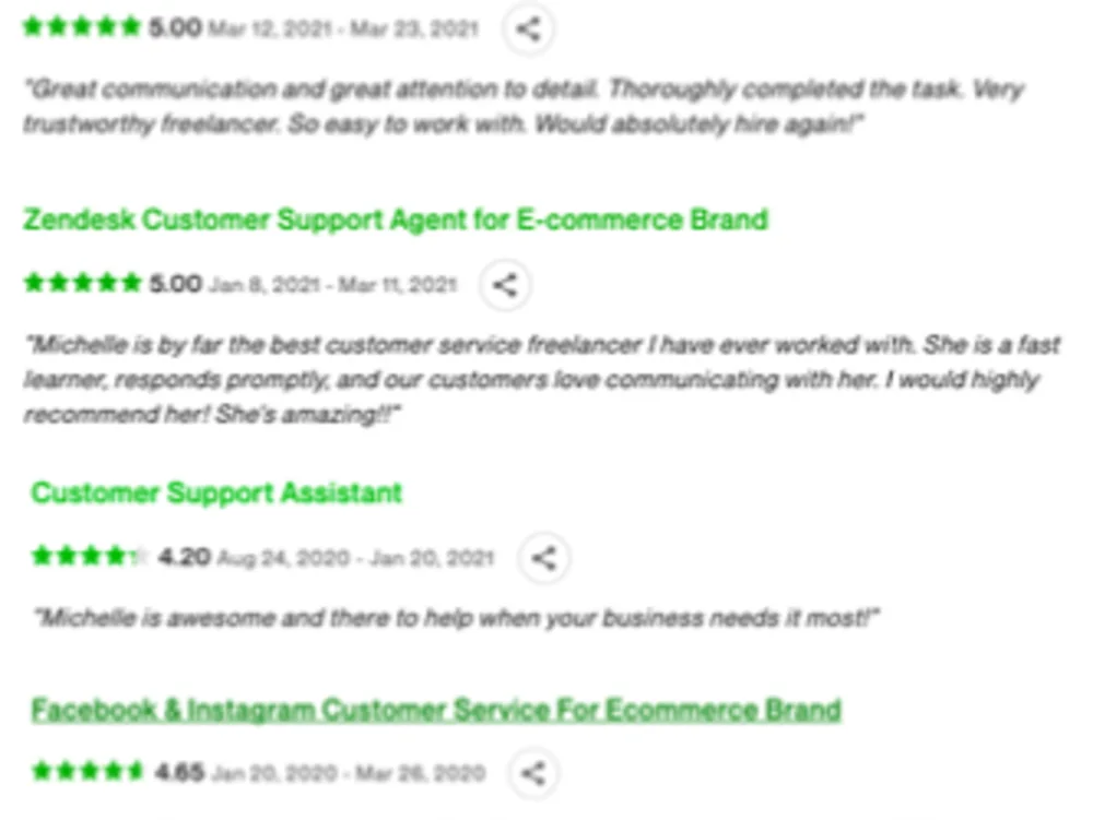 An organize and well handled Customer Service Department | Upwork