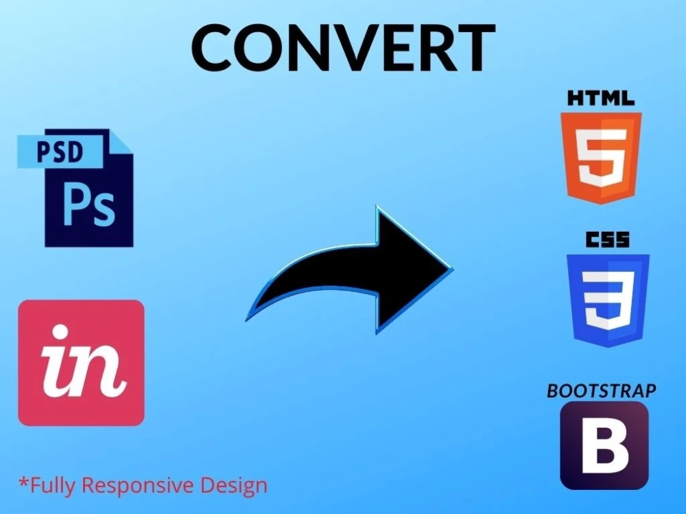 Convert PSD to HTML, CSS, bootstrap, responsive web design, landing page | Upwork
