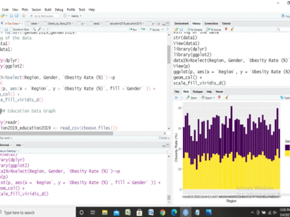 Different statistical analysis in r, rstudio | Upwork