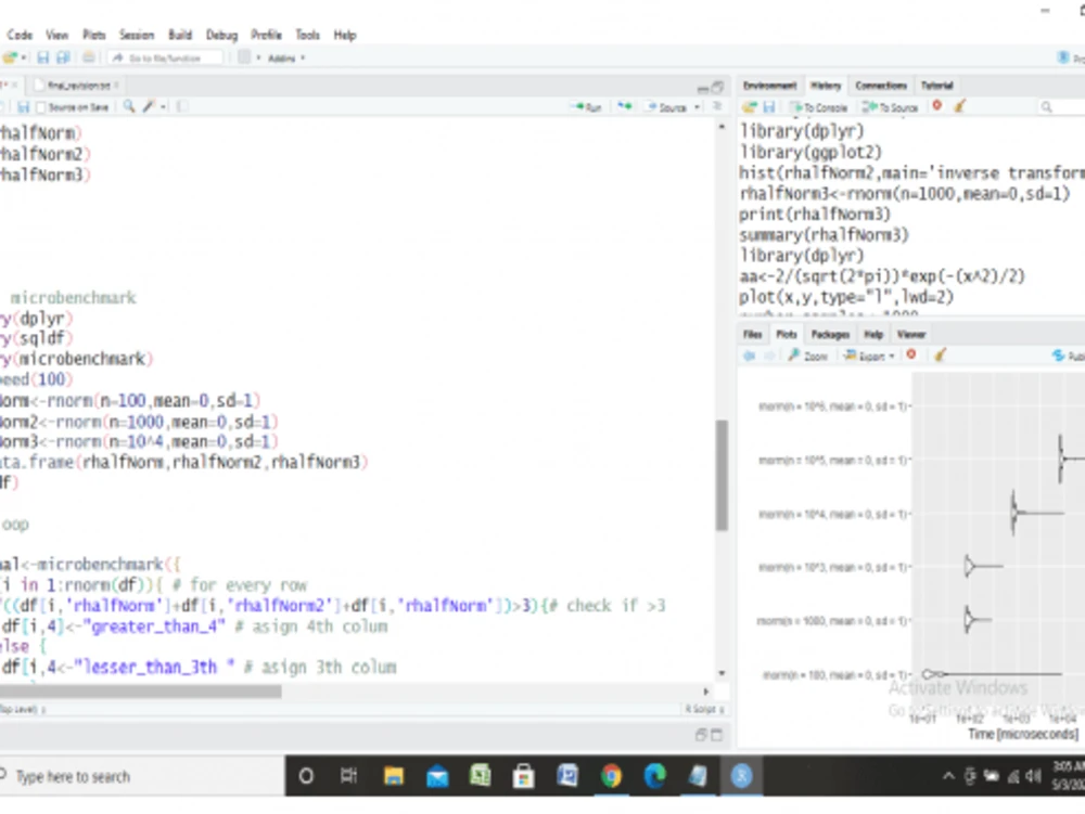 Different statistical analysis in r, rstudio | Upwork