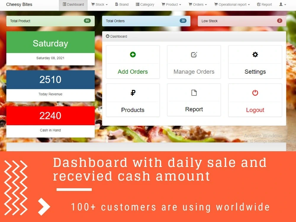 Advance Hotel Management System With Gui Interface Upwork