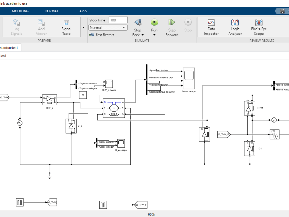 A MATLAB Simulink Models of all Kind of DC motor Drives | Upwork
