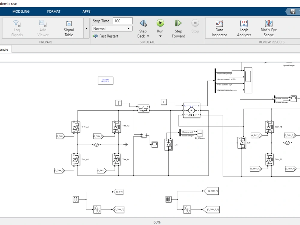 A MATLAB Simulink Models of all Kind of DC motor Drives | Upwork