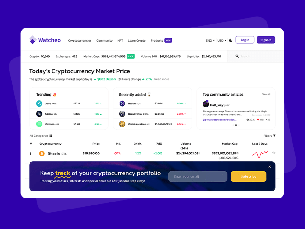 A professional UI UX design for your web3 applications | Upwork