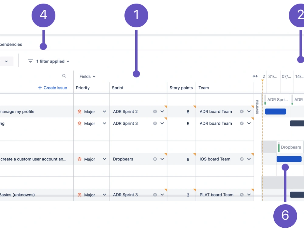 A customized configuration of your Advanced Roadmaps instance for Jira ...