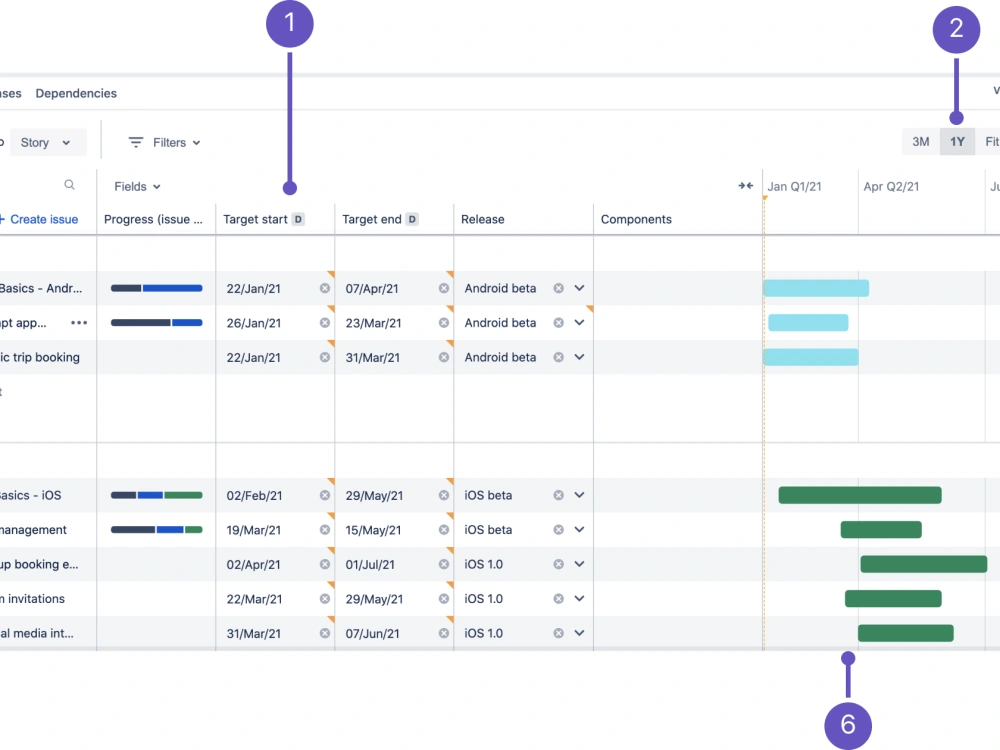 A customized configuration of your Advanced Roadmaps instance for Jira ...