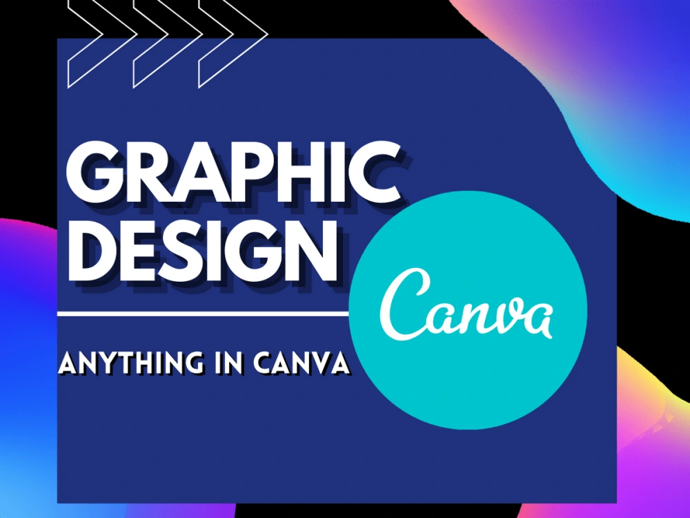A Fantastic Thumbnail and Canva Editable Design For Your Social Media ...