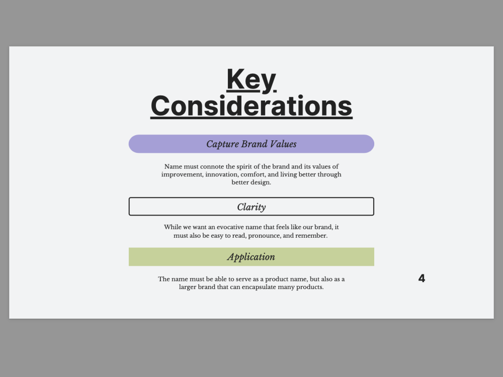 5 unique and evocative names for your brand or company | Upwork