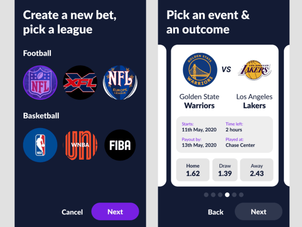 A fantastic Flutter Application for Android and iOS platform | Upwork