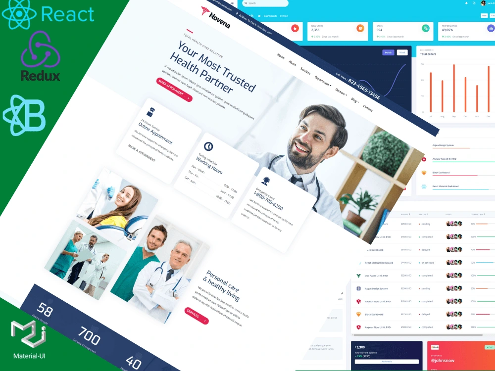 Attractive, inventory, amazing, expert react and redux developer | Upwork