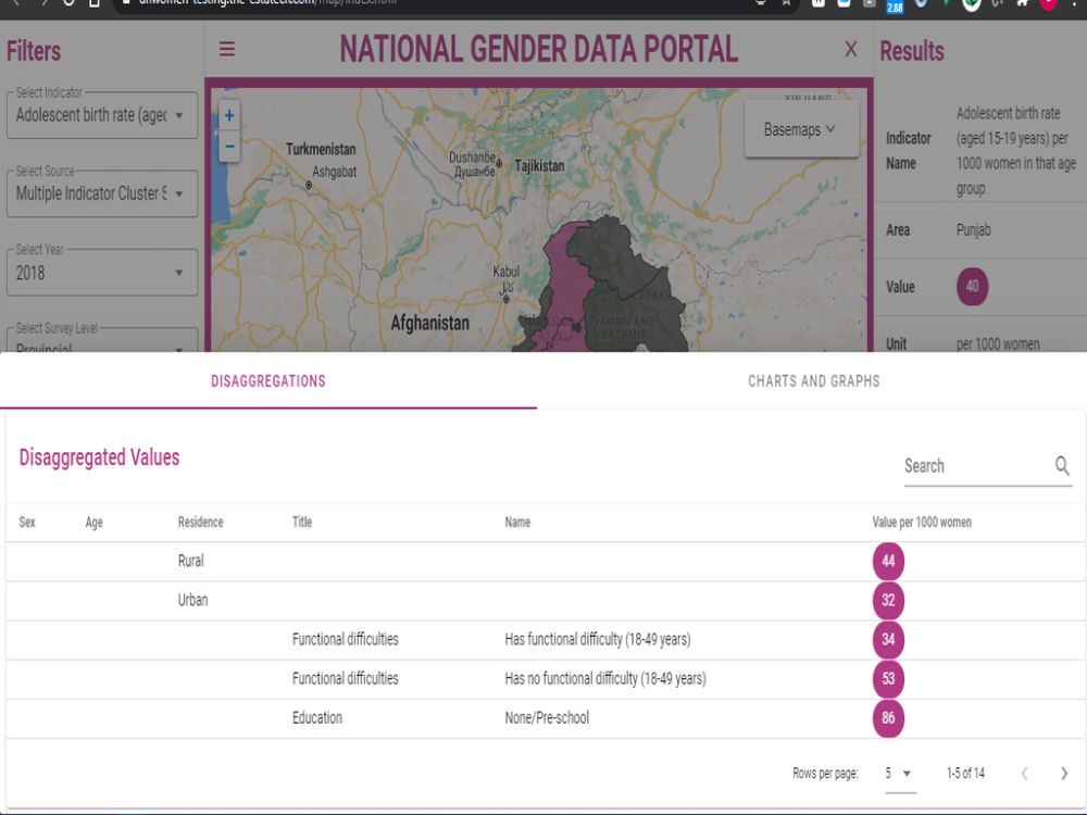An interactive Web Map built in Vue.js and Leaflet.js | Upwork