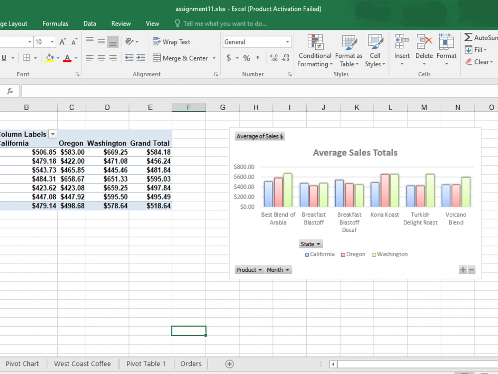 Any excel formulas, pivot tables, charts and projects | Upwork