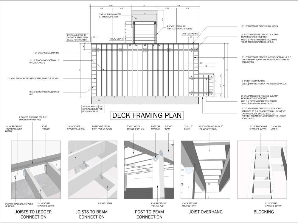 DECK design, permitting drawings, and 3D renders | Upwork