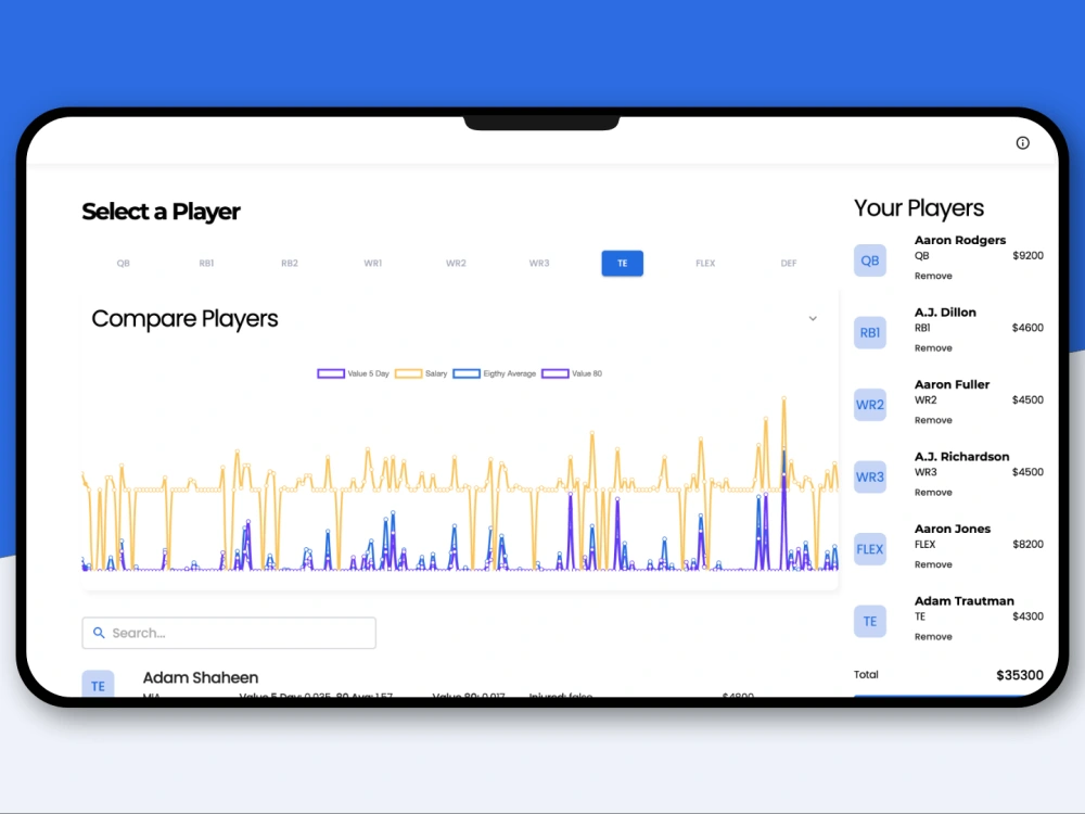 A stunning admin dashboard with React | Upwork