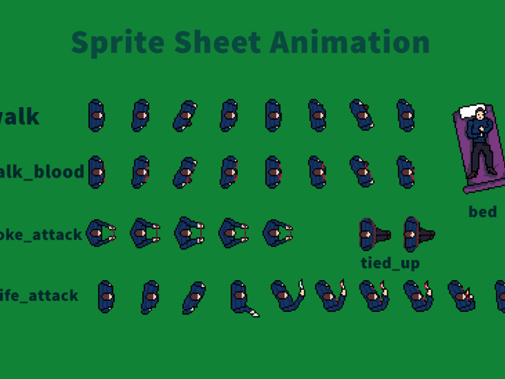 Custom pixel art sprites animated | Upwork
