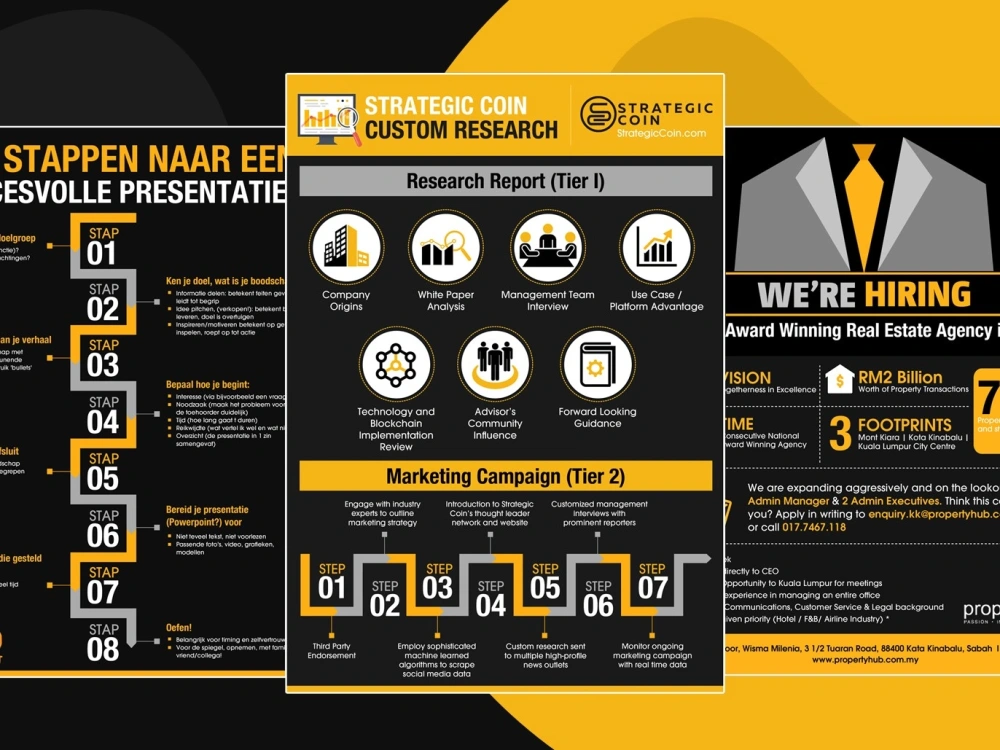 A professional infographic design | Upwork